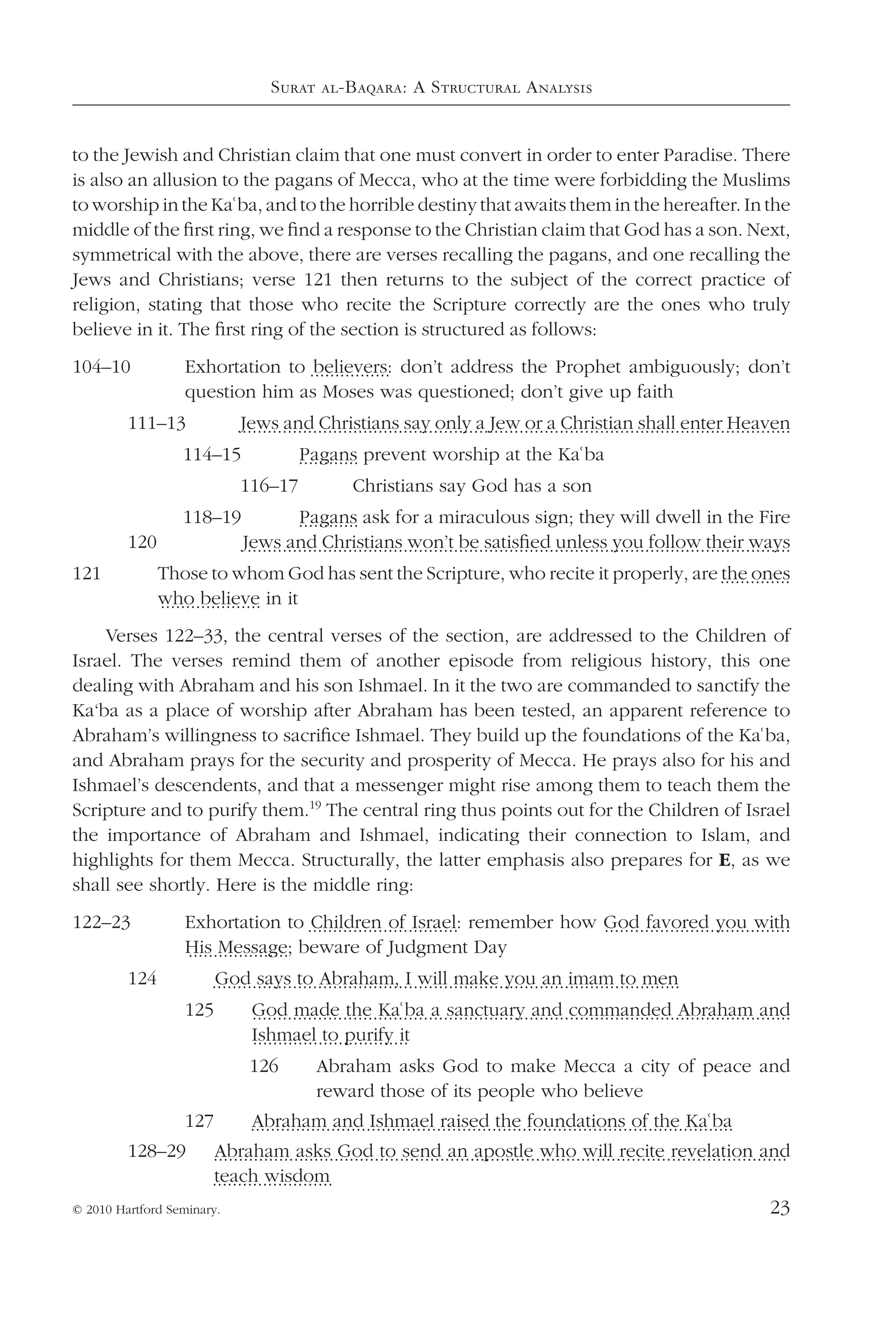 Surat Al Baqara a structural analysis | PDF