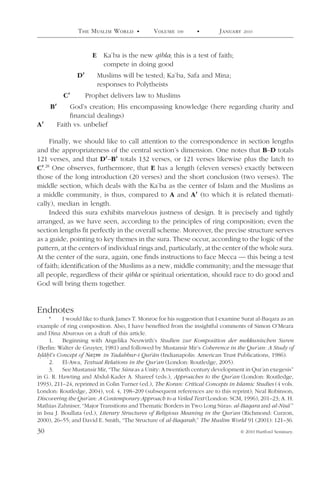 Surat Al Baqara a structural analysis | PDF