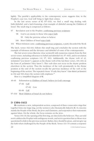 Surat Al Baqara a structural analysis | PDF
