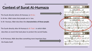 Surat Al-Humaza | PPTX