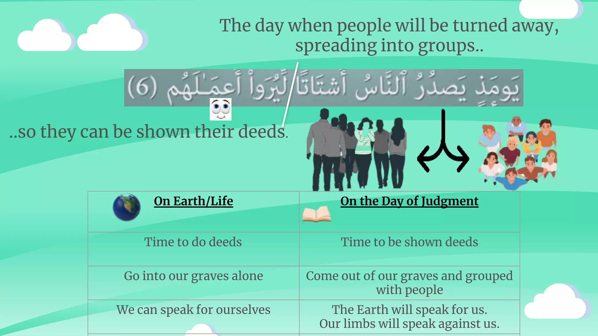 Surah Al-Zalzalah for kids | PPTX