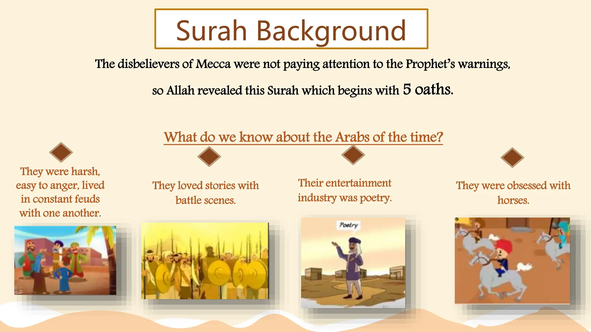 Surat Al Adiyat | PPTX