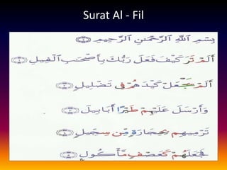 Surat al fil | PPTX