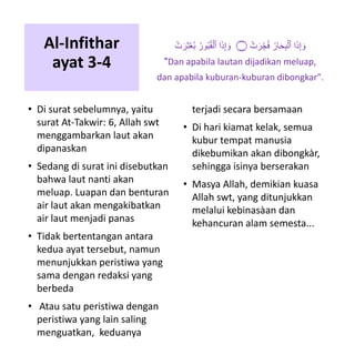 Surat Al Infithar | PPTX