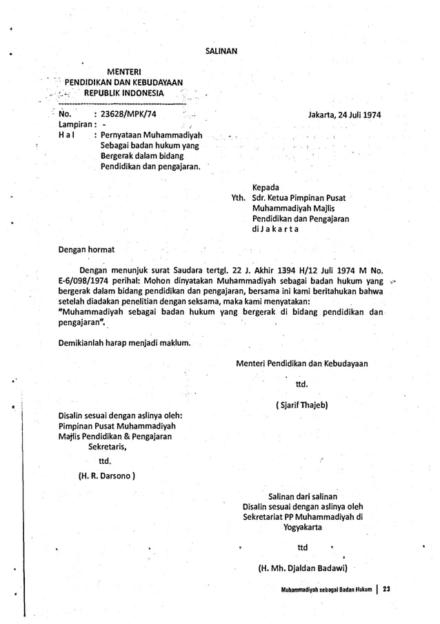 Surat badan hukum muhammadiyah | PDF