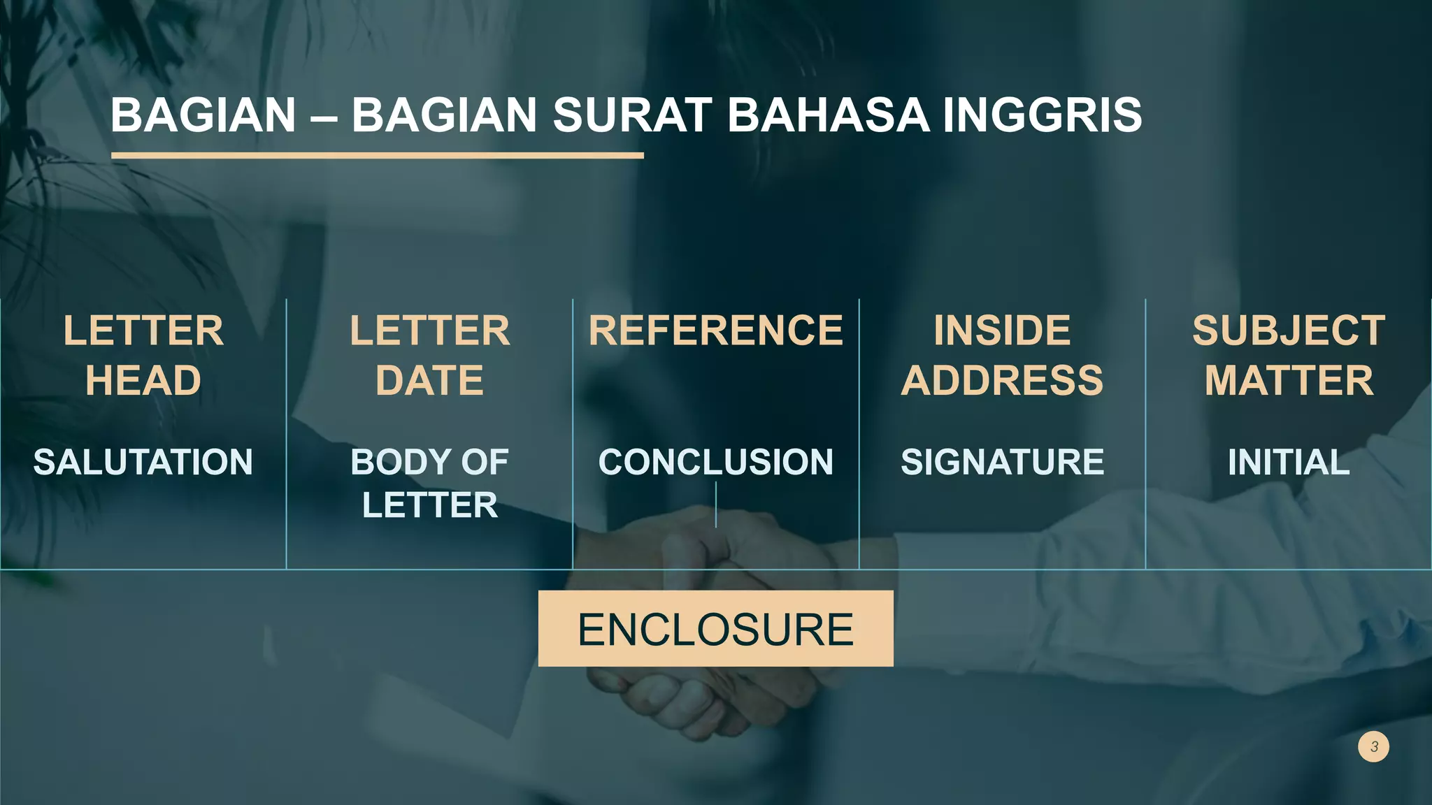 Surat bahasa inggris | PPTX