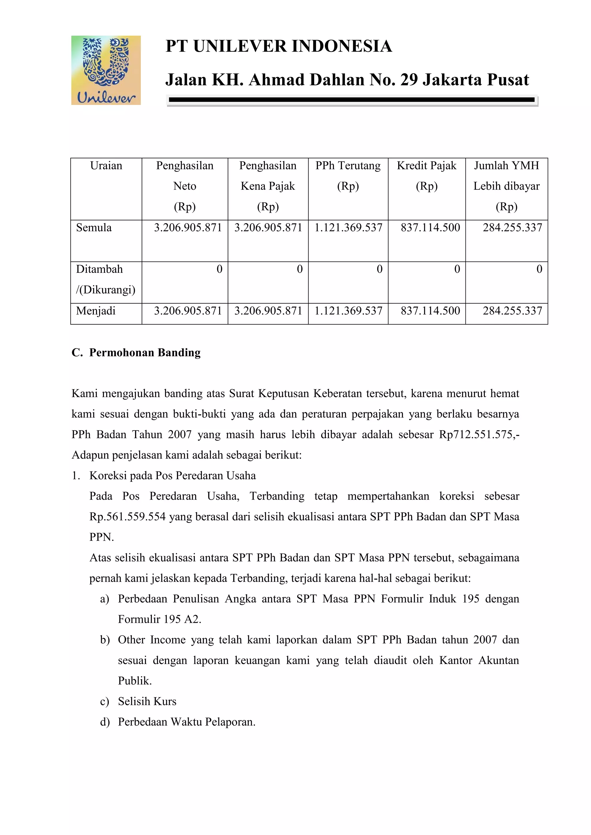 Contoh Surat Banding Pajak (zaka firma aditya/8111410061) fh UNNES | PDF