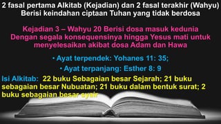 Surat Cinta Allah-ALKITAB.pptx