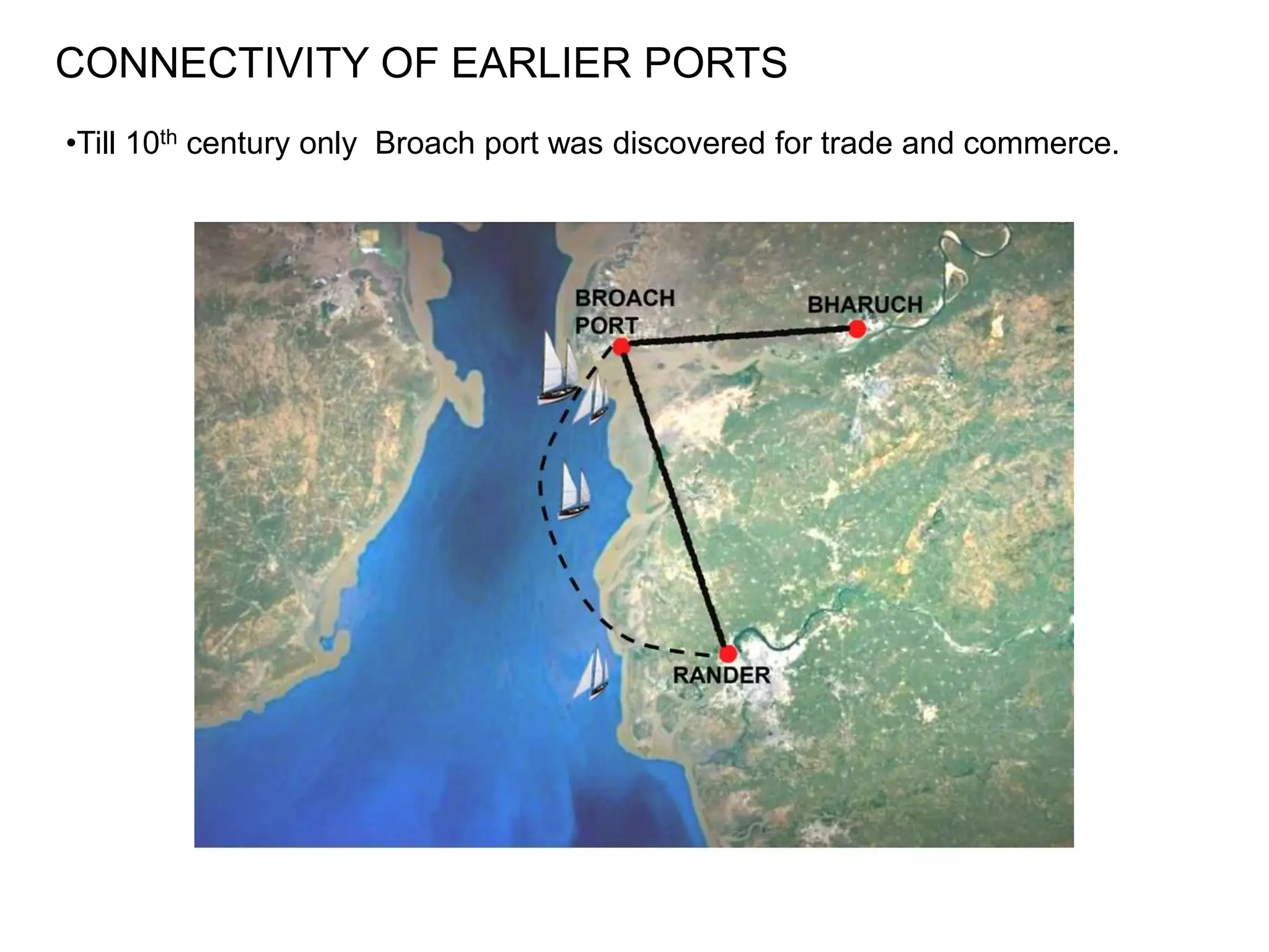 SURAT CITY 4-8-17.pptx