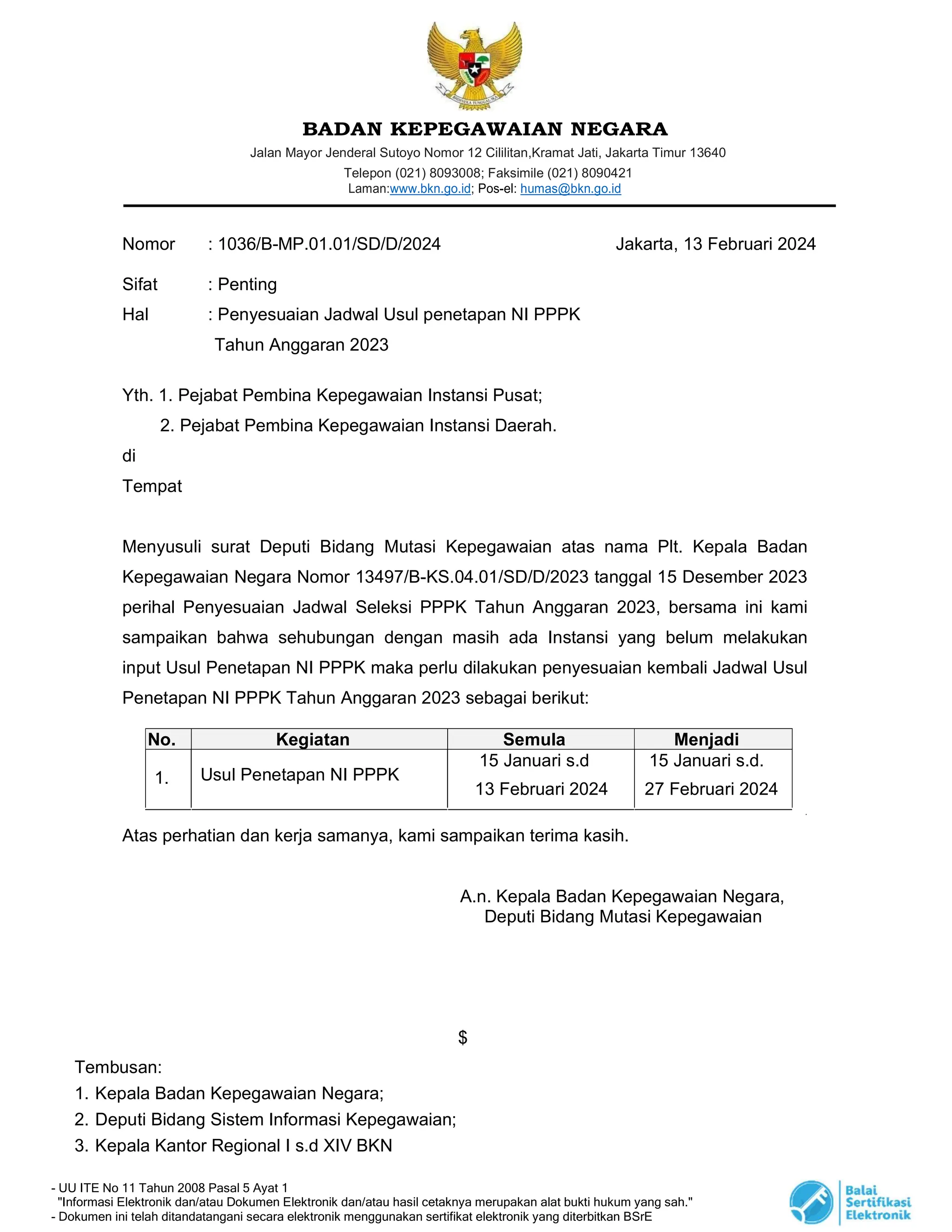 Surat Deputi_Penyesuaian jadwal usul penetapan NI PPPK TA 2023.pdf