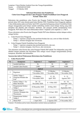 Surat Dirjen GTK Rekrutmen CGP dan Pengajar Praktik Angkatan 2 3 4 | PDF