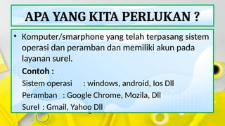 SURAT ELEKTRONIK.pptx................... | PPTX