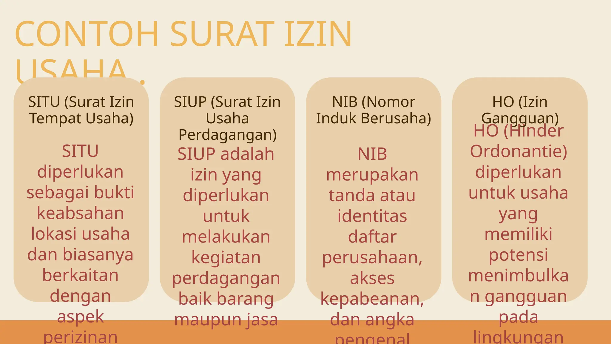 Surat ijin pendirian usaha PKWU kelas XI.pptx