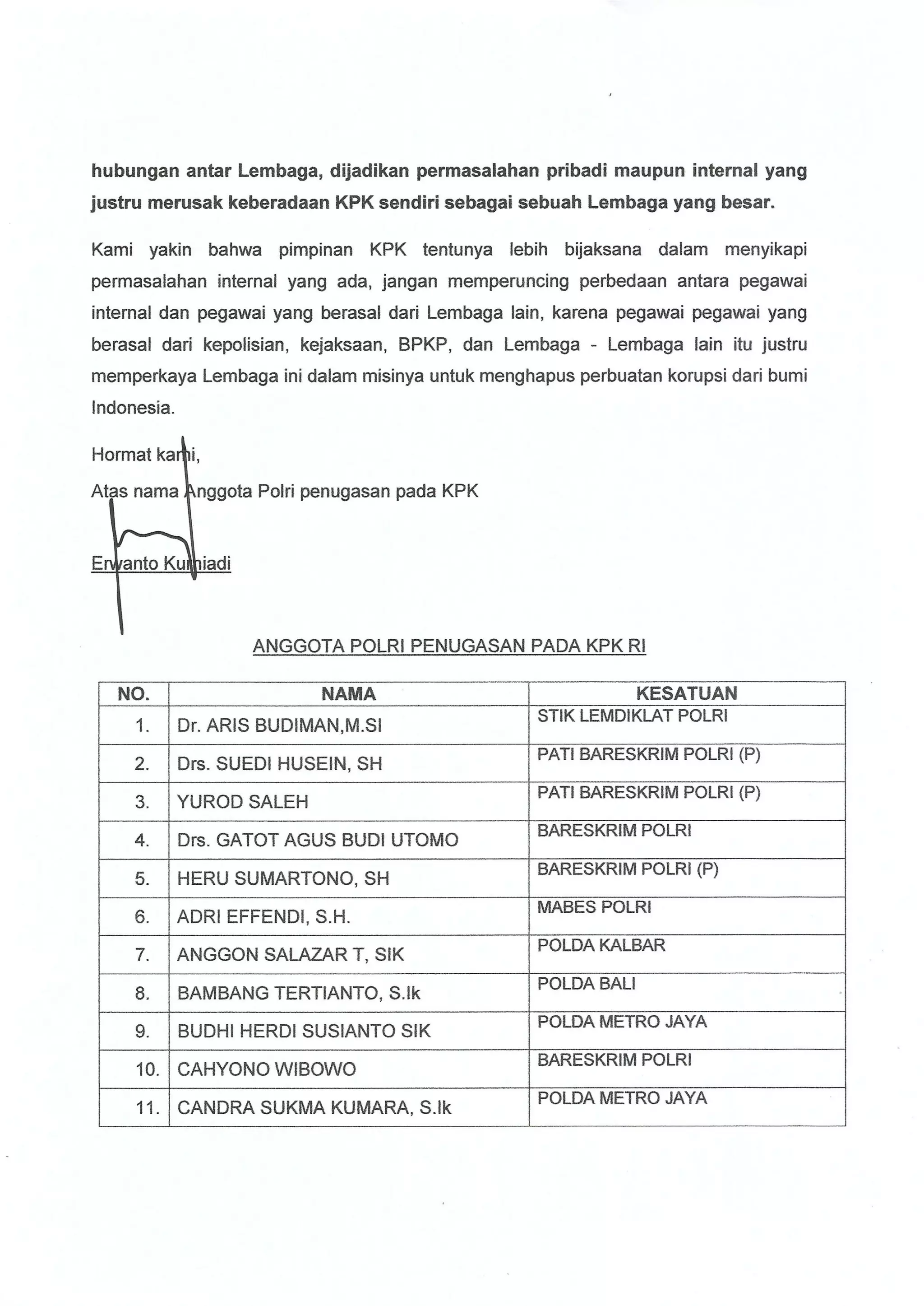 SURAT KEPADA PIMPINAN KPK | PDF