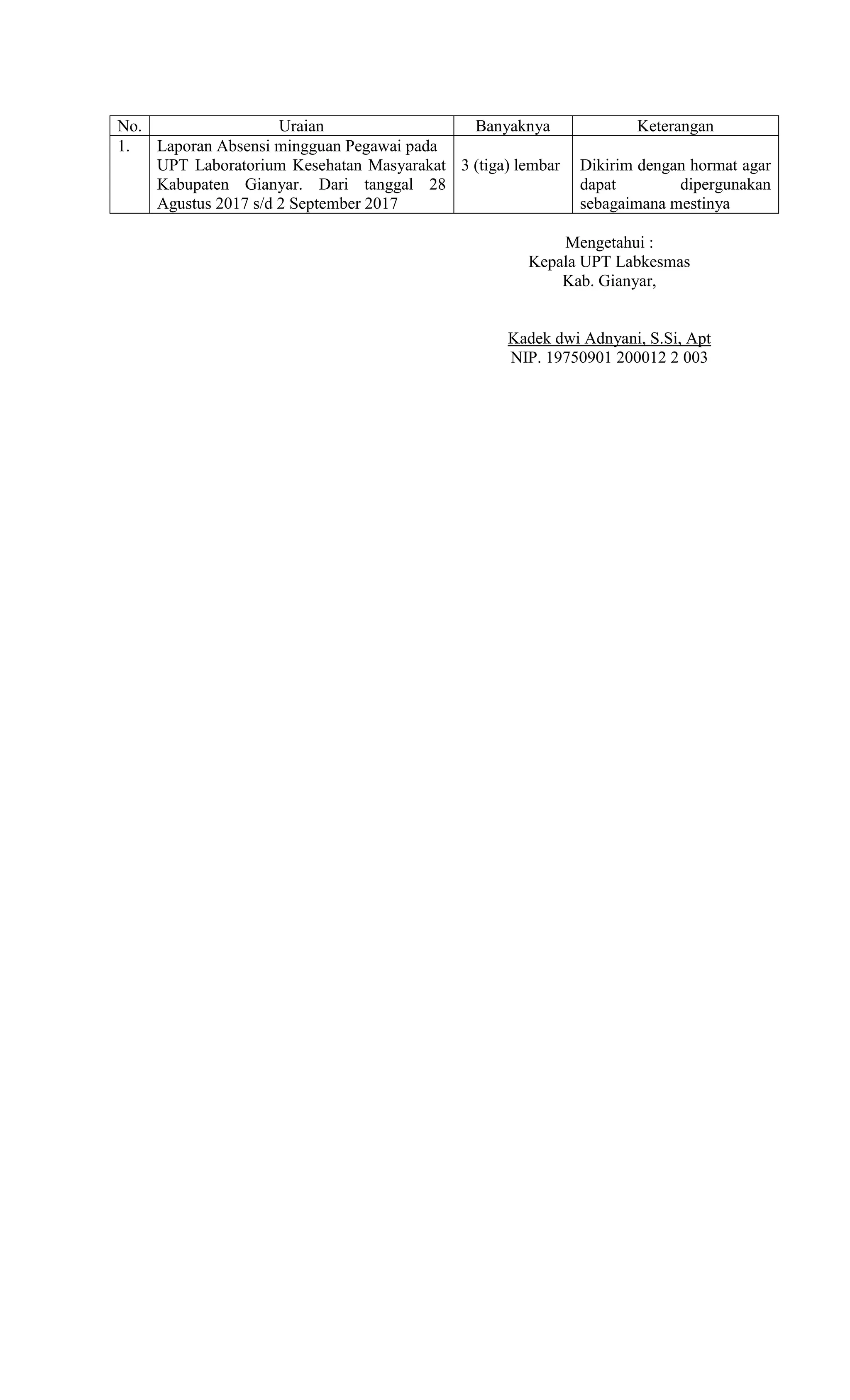 surat ke PLN Gianyar.doc