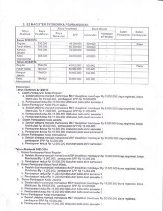 biaya pendidikan Pasca UGM | PDF