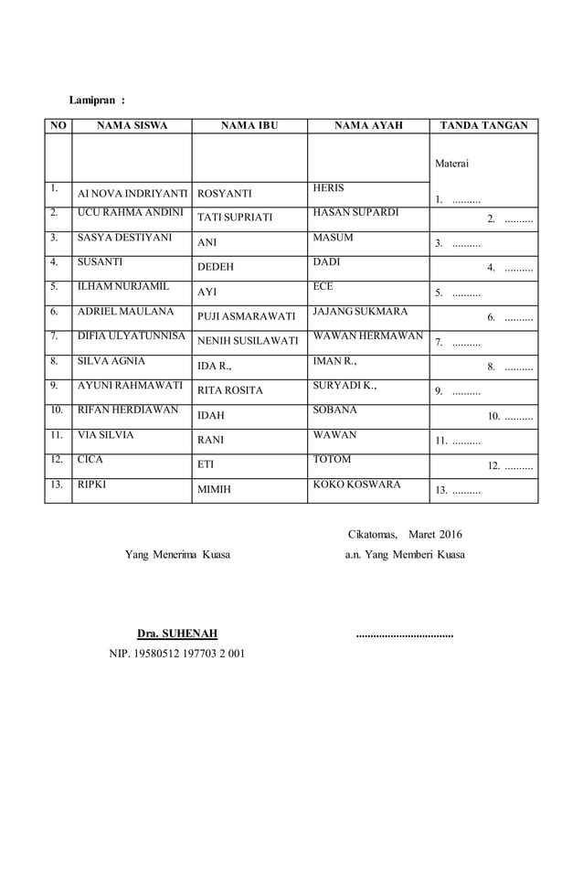 Surat keterangan bsm 2016 | DOCX