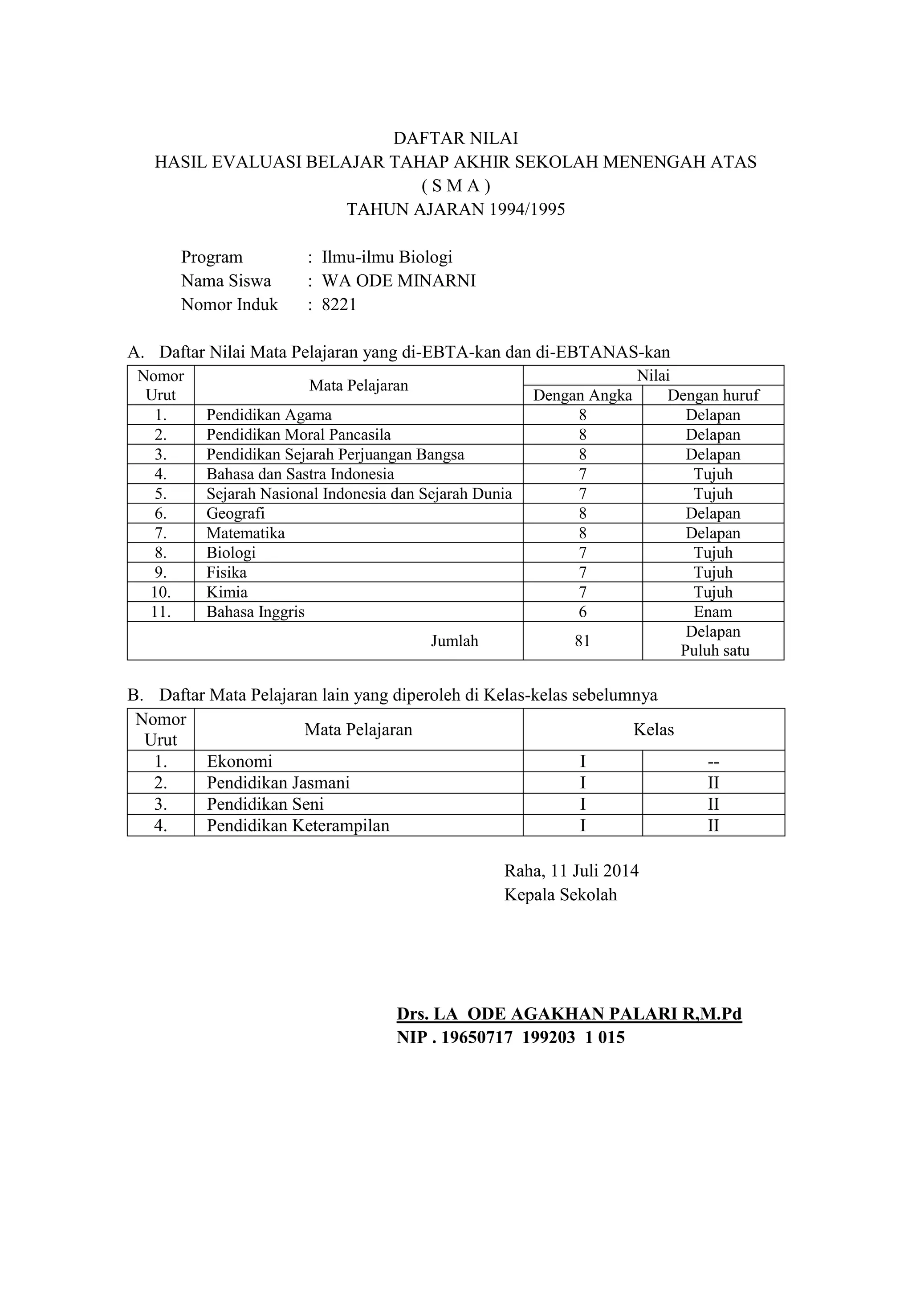 Surat keterangan pengganti ijazah | DOCX