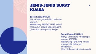 SURAT KUASAaaaaaaaaaaaaaaaaaaaaaaaaaaaaa.pptx