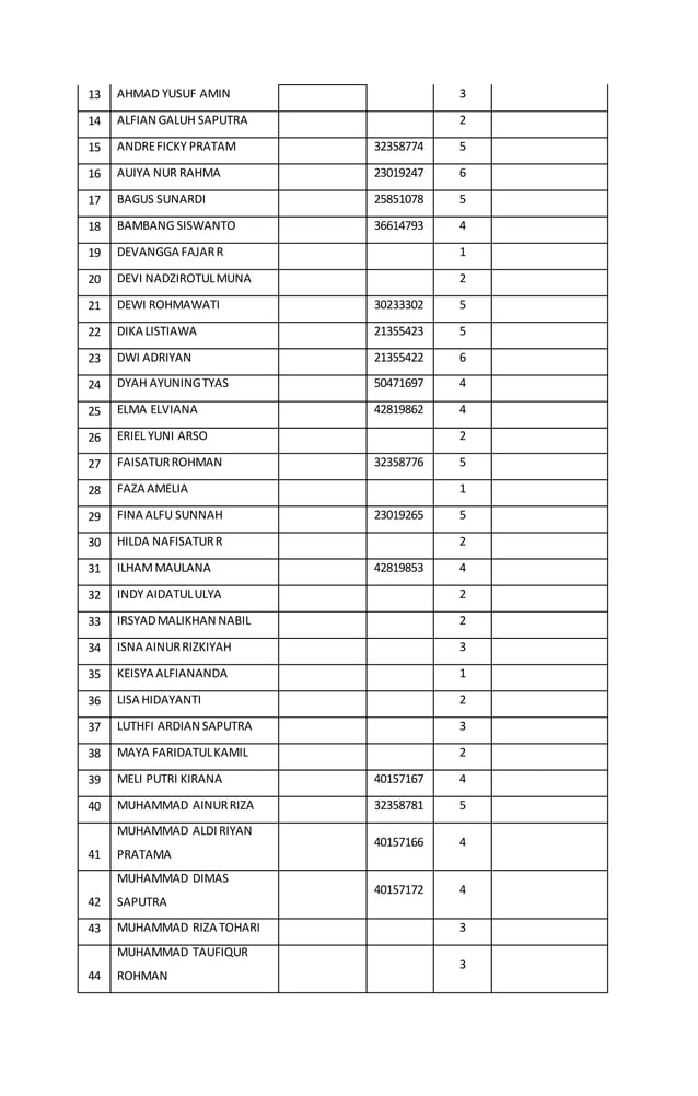 Surat kuasa bsm bri ok | PDF