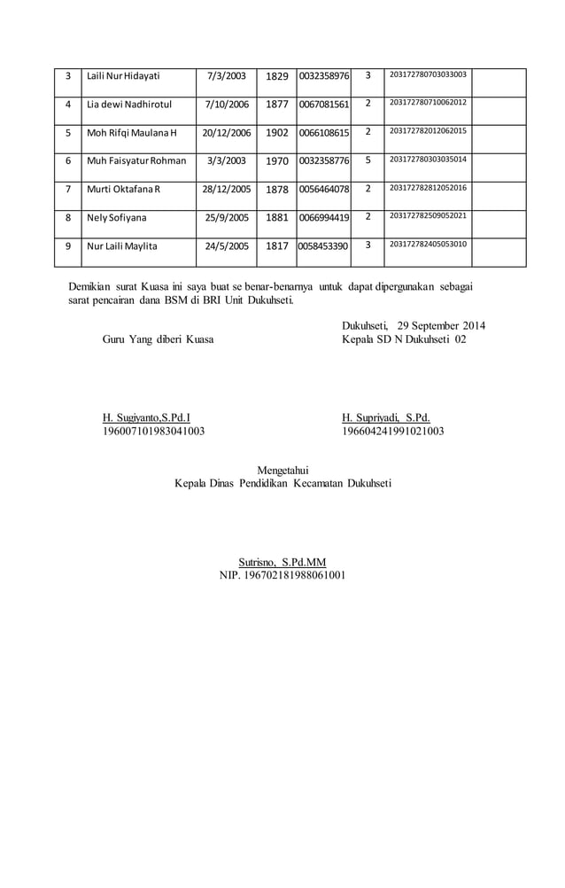 Surat kuasa bsm bri ok | PDF