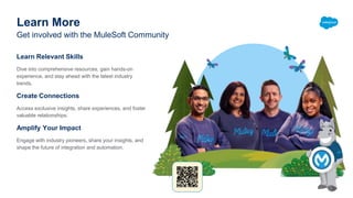 SuratMeetup-MuleSoft + Salt Security for API Security.pptx