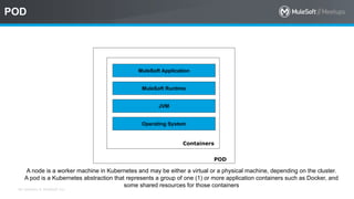 Surat MuleSoft Meetup#2 - Anypoint Runtime Fabric | PPT