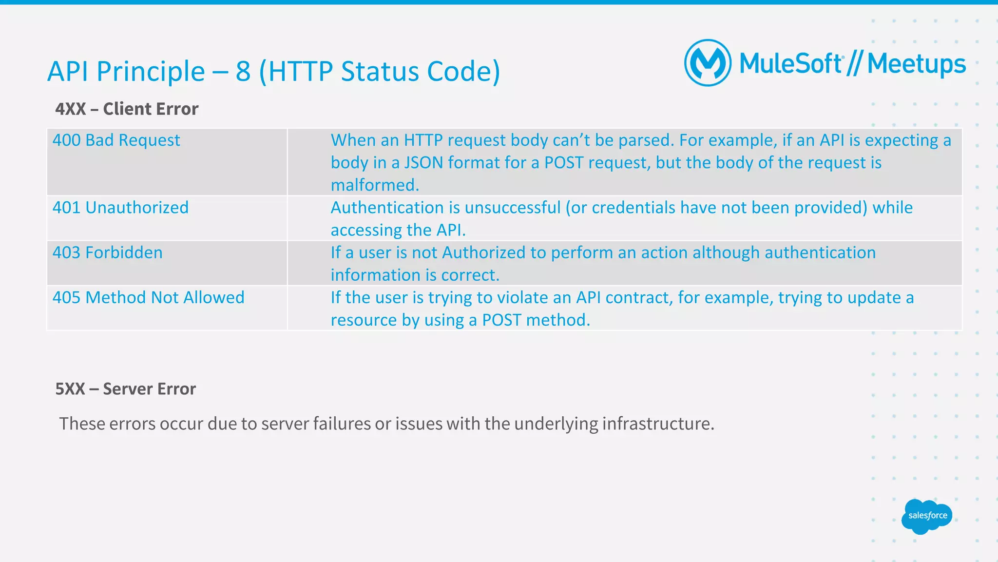 MuleSoft Surat Virtual Meetup#21 - MuleSoft API and RAML Design Best ... MuleSoft Surat Virtual Meetup#21 - MuleSoft API and RAML Design Best ...