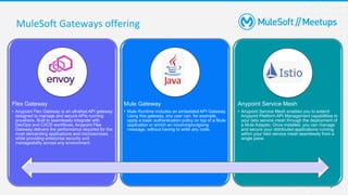 MuleSoft Surat Meetup#44 - Anypoint Flex Gateway Custom Policies With ...