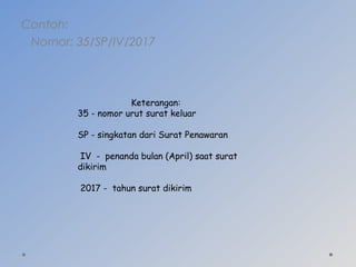 Surat menyurat presentasi | PPT