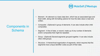 MuleSoft Surat Virtual Meetup#30 - Flat File Schemas Transformation ...