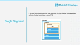 MuleSoft Surat Virtual Meetup#30 - Flat File Schemas Transformation With MuleSoft | PPT
