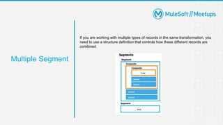 MuleSoft Surat Virtual Meetup#30 - Flat File Schemas Transformation With MuleSoft | PPT