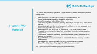 MuleSoft Surat Virtual Meetup#31 - Async API, Process Error, Circuit ...
