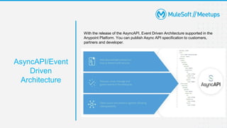 MuleSoft Surat Virtual Meetup#31 - Async API, Process Error, Circuit Breaker and Canary ...