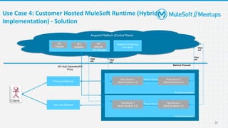 MuleSoft Surat Virtual Meetup#16 - Anypoint Deployment Option, API and ...