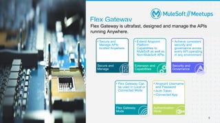 MuleSoft Surat Meetup#41 - Universal API Management, Anypoint Flex Gateway and Anypoint API ...