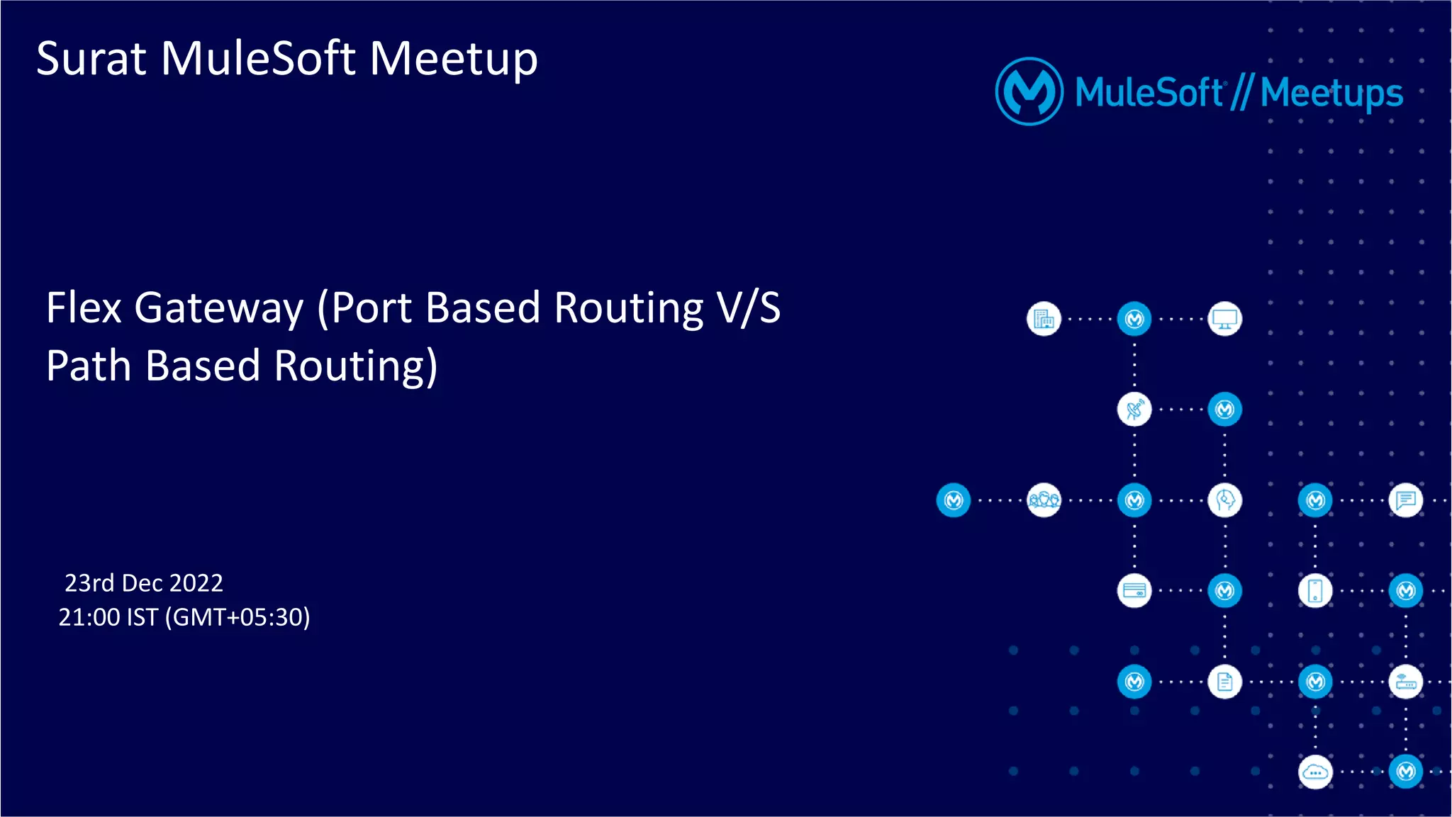 Mulesoft Surat Meetup52 Flex Gateway Port Based Routing Vs Path