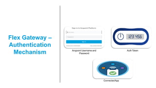 MuleSoft Surat Meetup#52 - Flex Gateway (Port Based Routing V/S Path Based Routing) | PPT