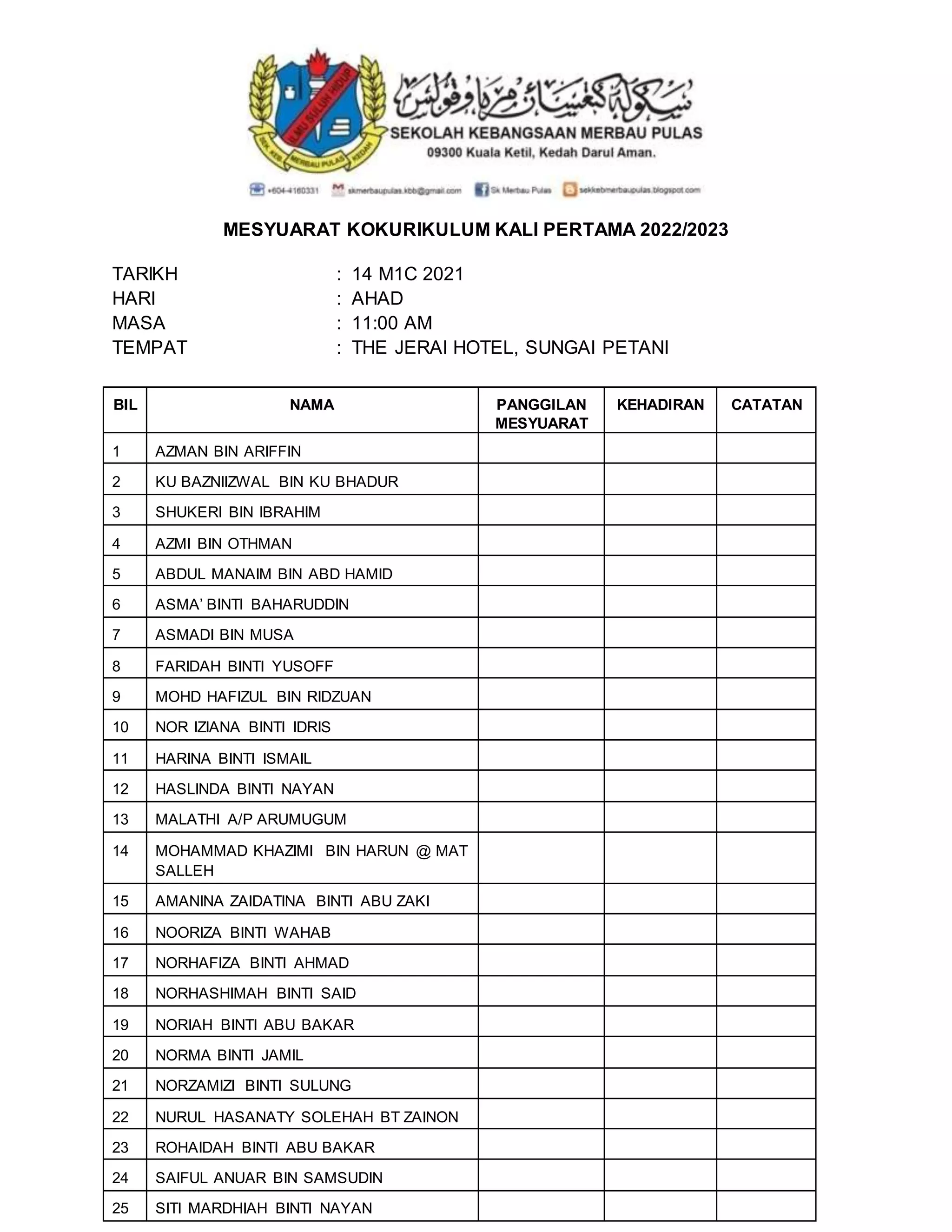 surat panggilan mesyuarat koku pertama 2022.docx