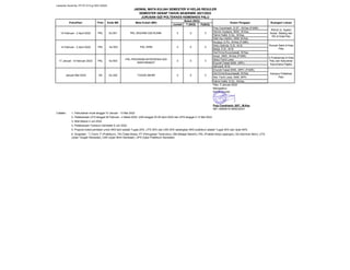Surat PBM Semester Genap TA 21_22.pdf