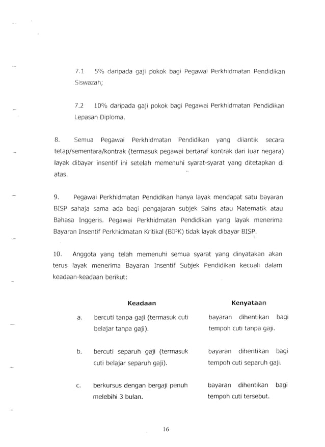 Surat pekeliling panduan pembayaran bisp | PDF