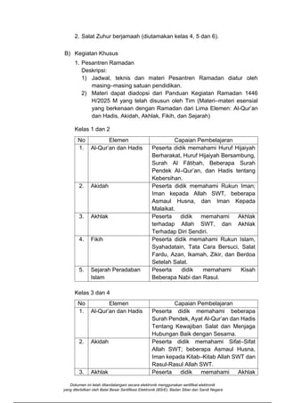 Surat Pembelajaran Ramadan Bintan Tahun 2025.pdf