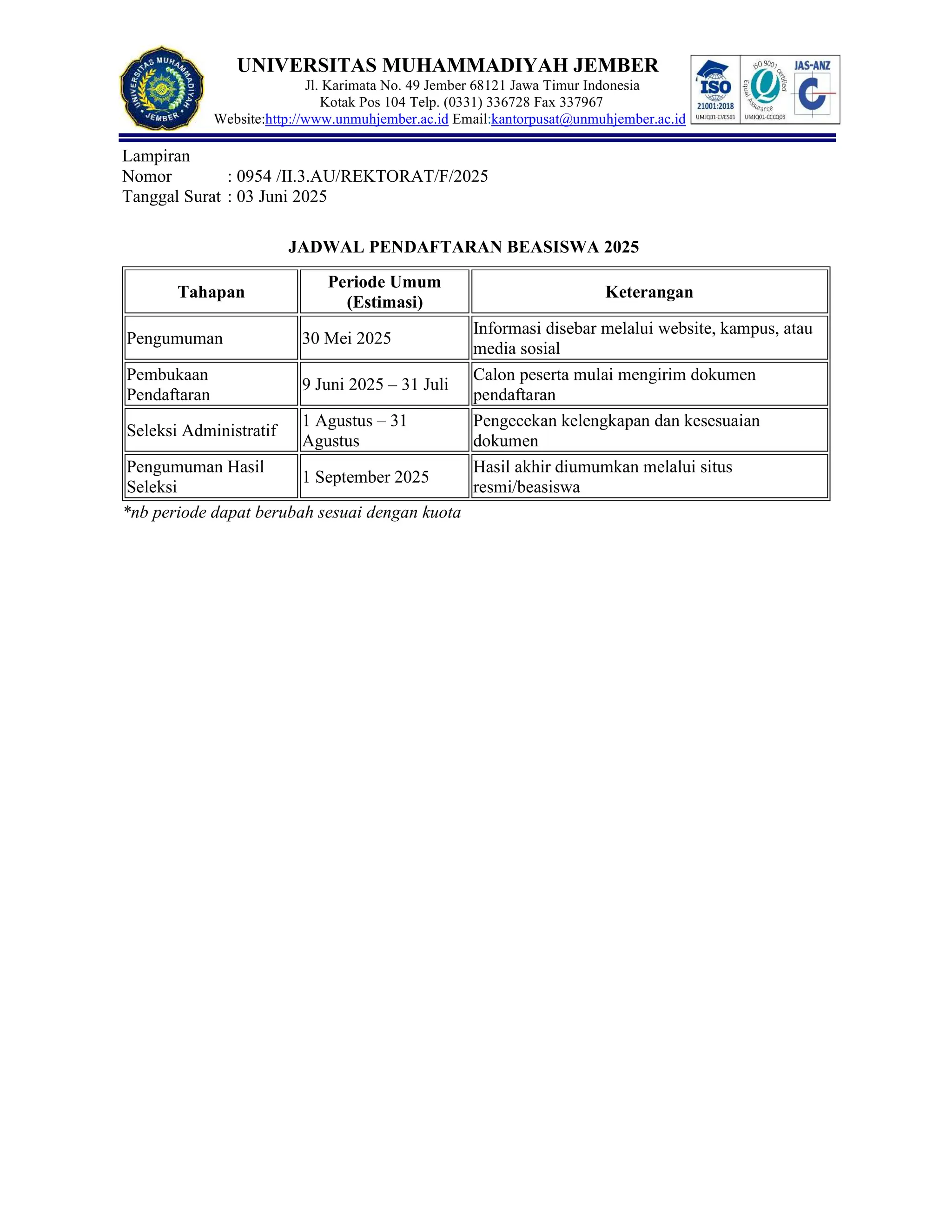 surat pemberitahuan beasiswa unmuh jember 2025.pdf