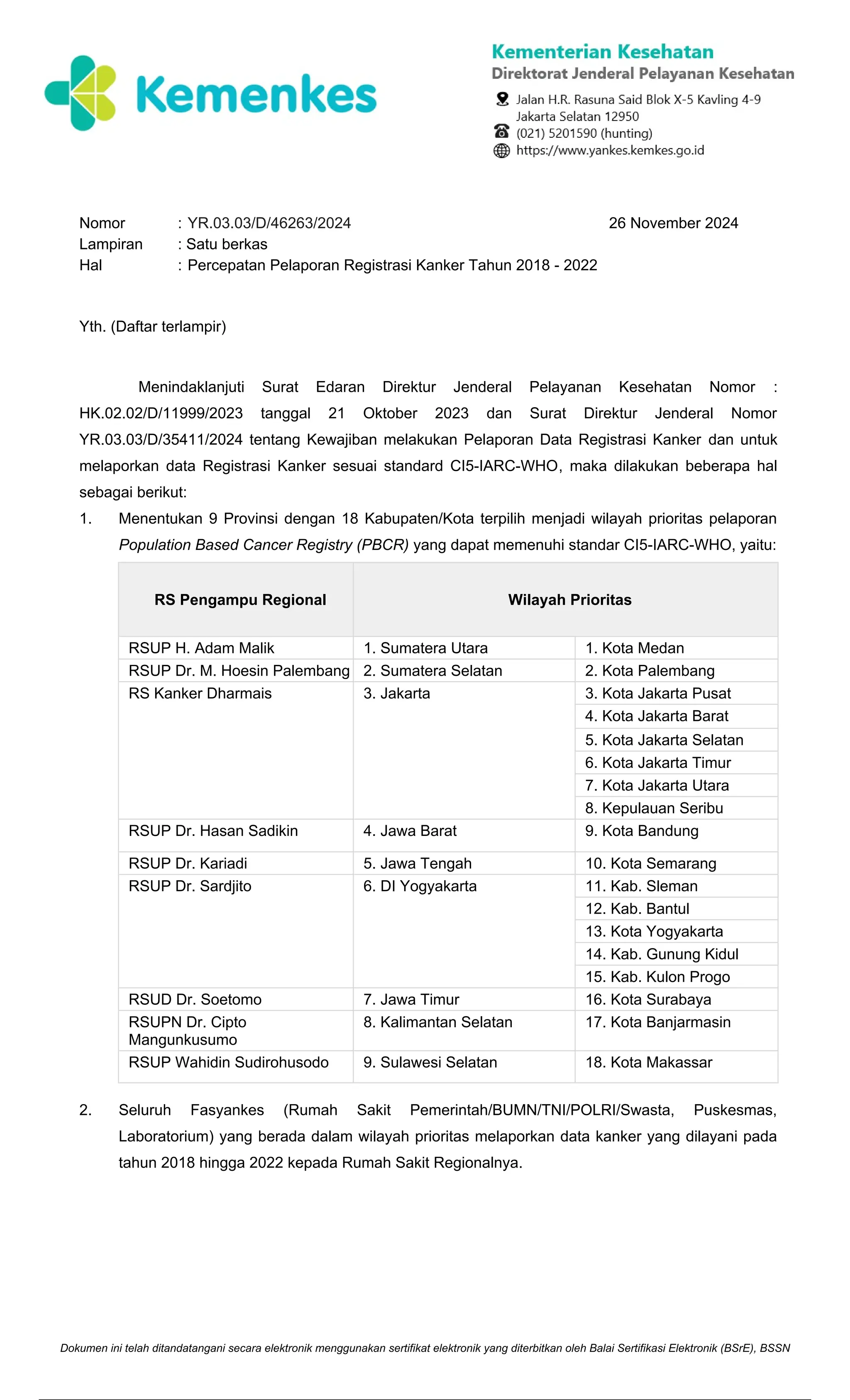 Surat Percepatan Pelaporan Registrasi Kanker Tahun 2018-2022 (1).pdf