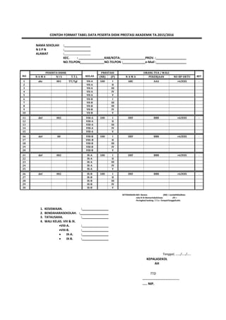 Surat permintaan data prestasi akademik smp | PDF