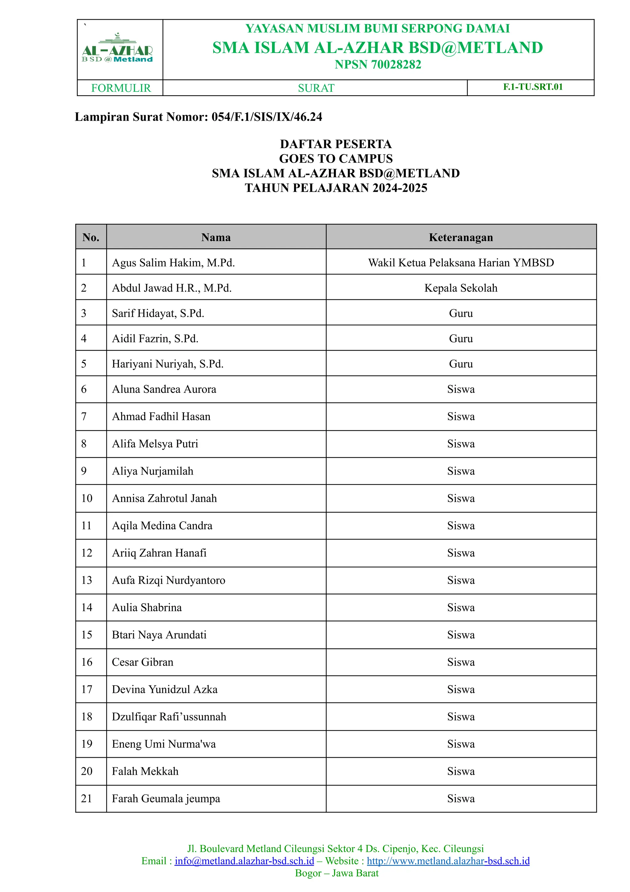 SURAT PERMOHONAN IZIN KUNJUNGAN GTC UGM.pdf