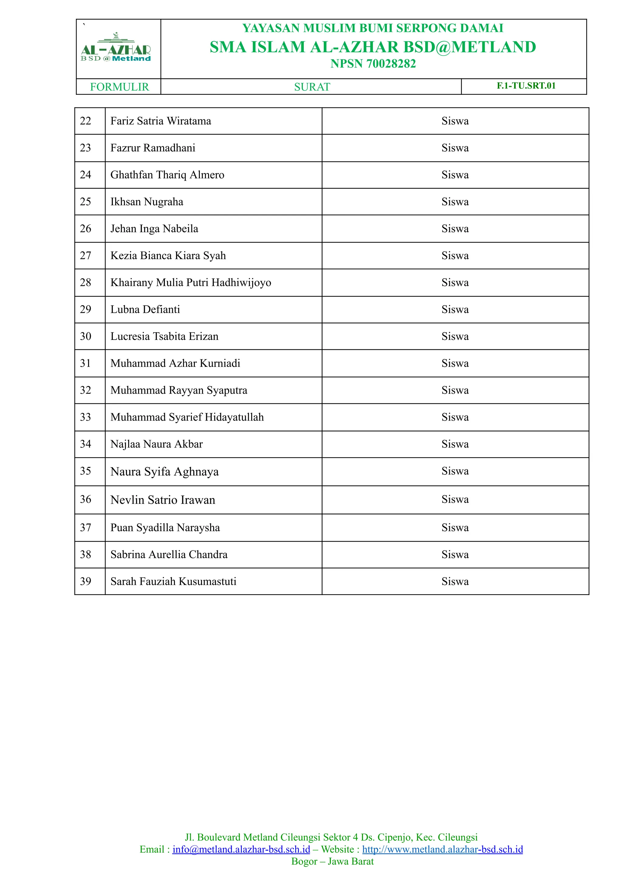SURAT PERMOHONAN IZIN KUNJUNGAN GTC UGM.pdf