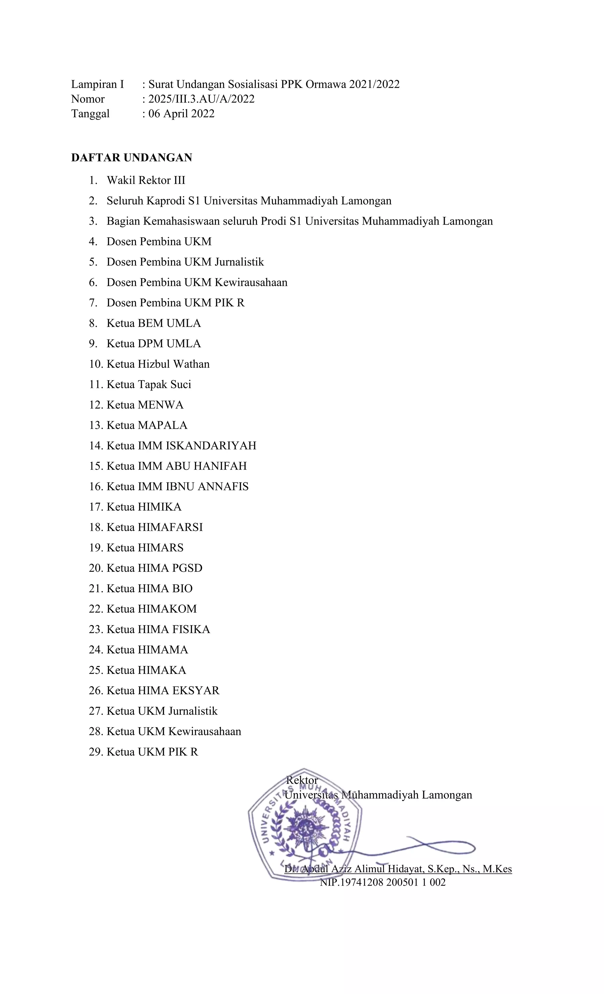 Surat PPK ORMAWA.pdf