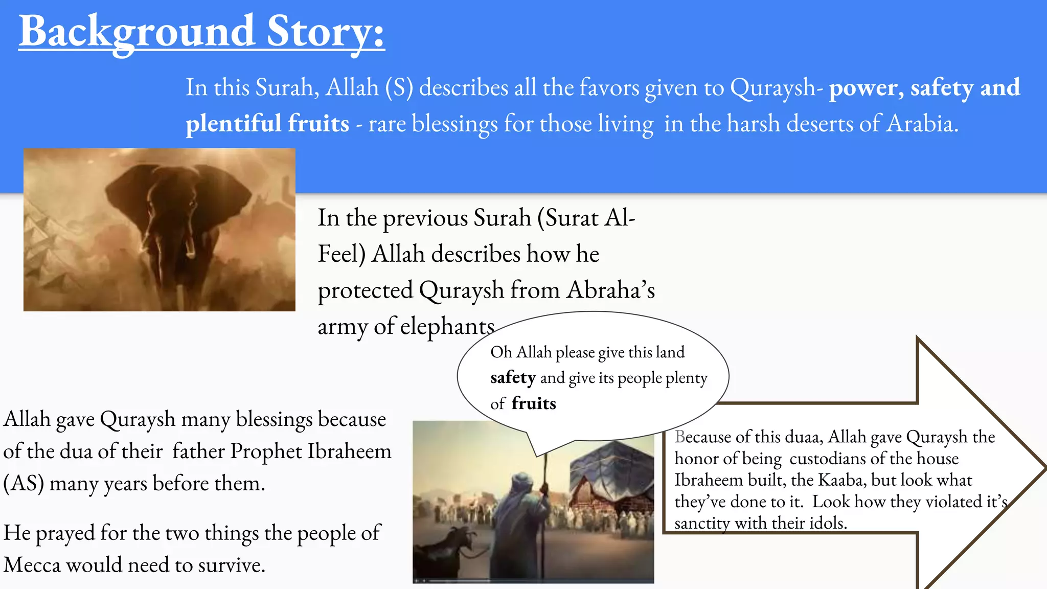 Surah Quraysh | PPTX